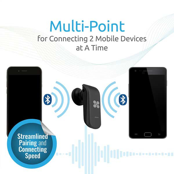 Promate Atom Sleek Multipoint PairingWireless Headset - Grey. HADDAD ...