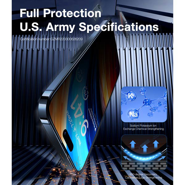 Torras iPhone 14 Pro Max Privacy Screen Protector. HADDAD | الحداد