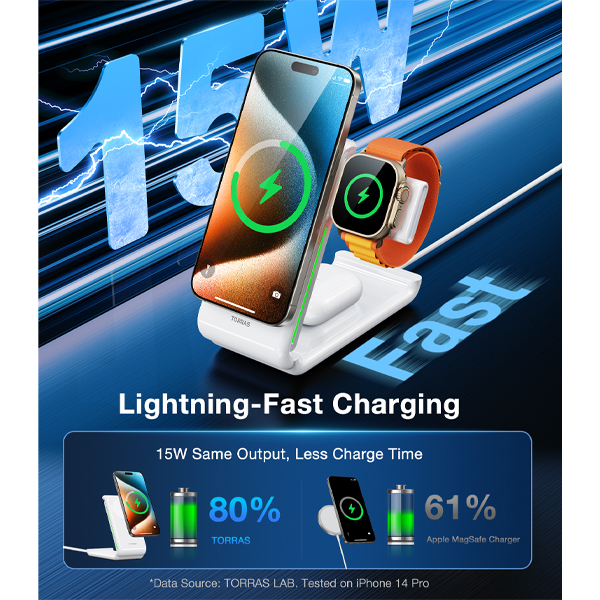 Torras 3-in-1 Wireless Charger White